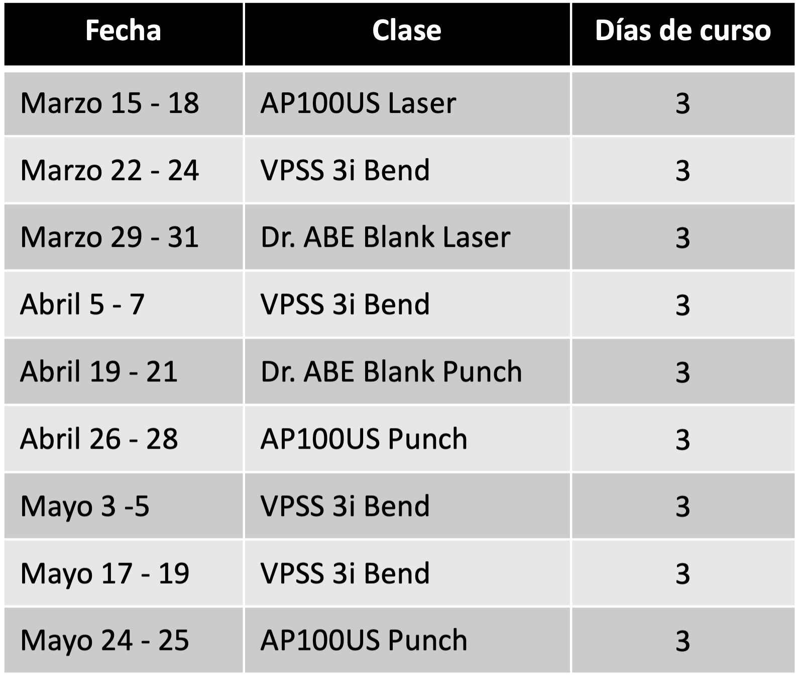 AMADA School-Training | AMADA MEXICO