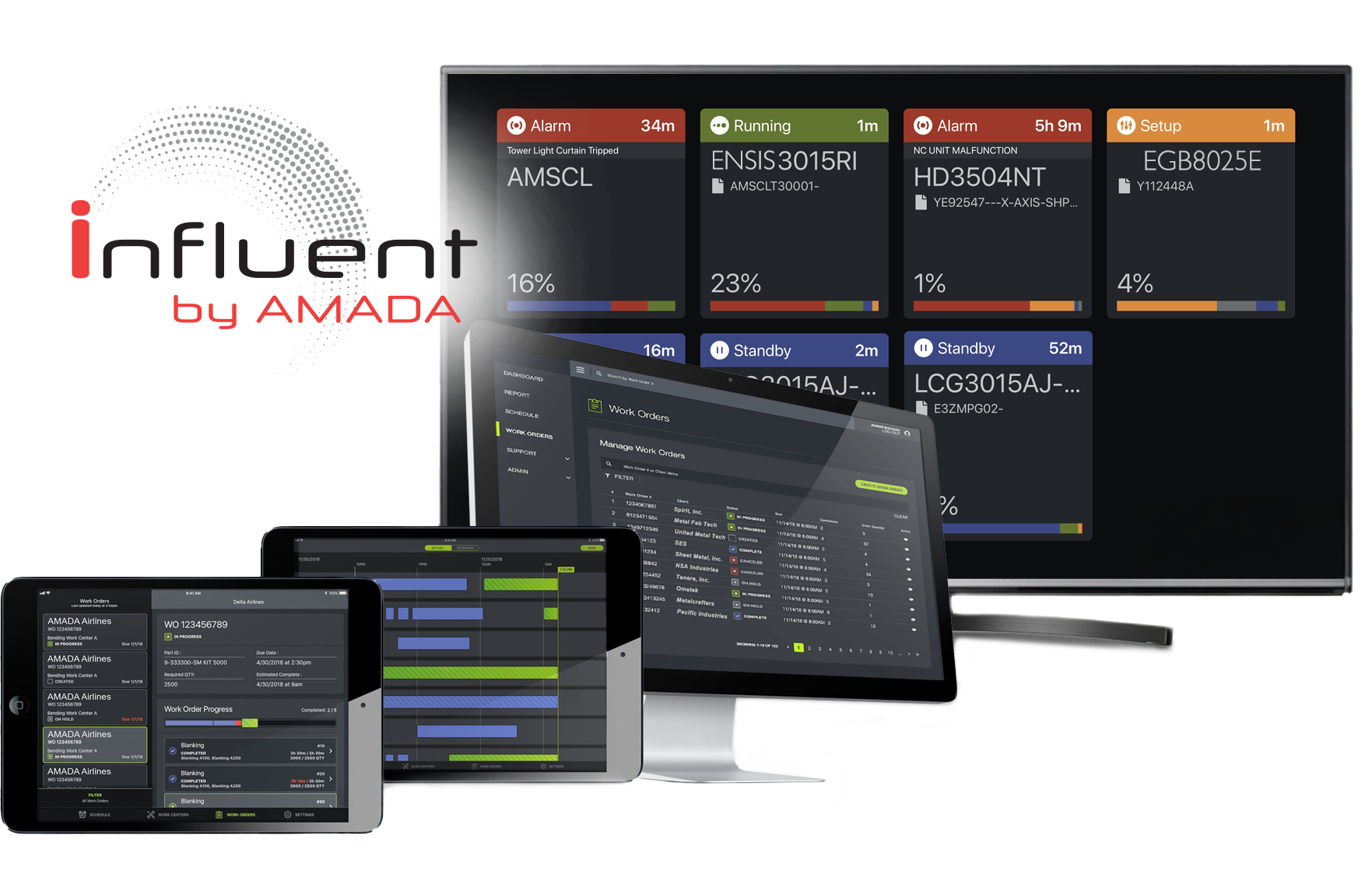 Máquinas de fabricación de chapa metálica | AMADA MEXICO